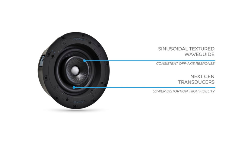Visual Experience Series – Sonance Site