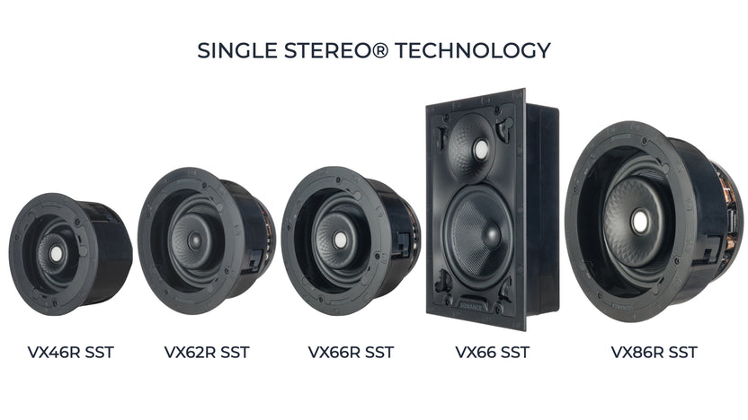 Visual Experience Series – Sonance Site